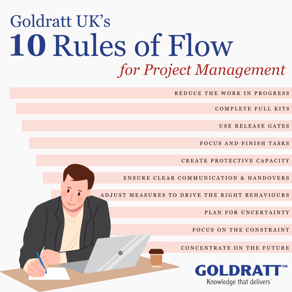 Goldratt